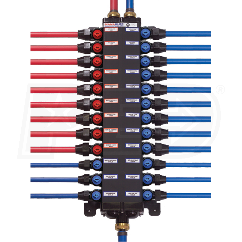 Viega 36243 ManaBloc - Distribution Manifold - 24 Ports - 1/2-Inch ...